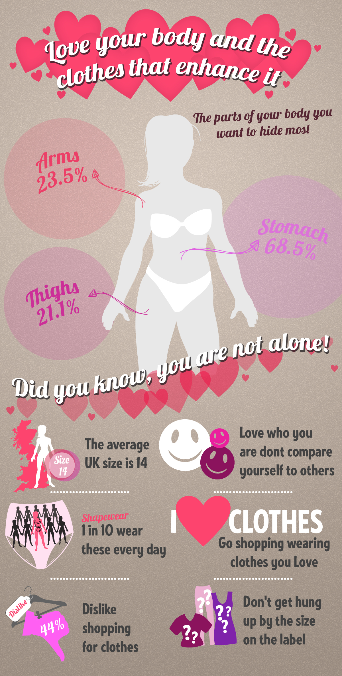 Love your body and the clothes that enhance it!The Urban Housewife